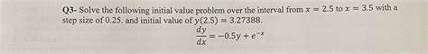 Solved Q3- ﻿Solve the following initial value problem over | Chegg.com