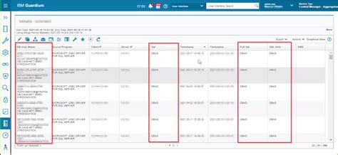 Why Does The Sql Attribute Show The Value Dbas In Ibm Security