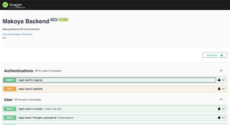 Phumudzo Nthangeni On Linkedin Api Swagger Techtools