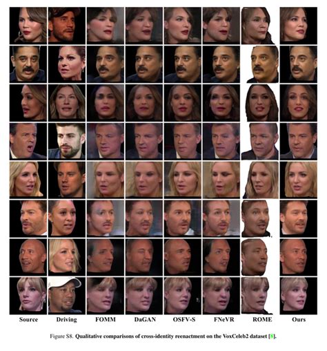 【2023年4月12日】cvpr 2023 论文分享 知乎