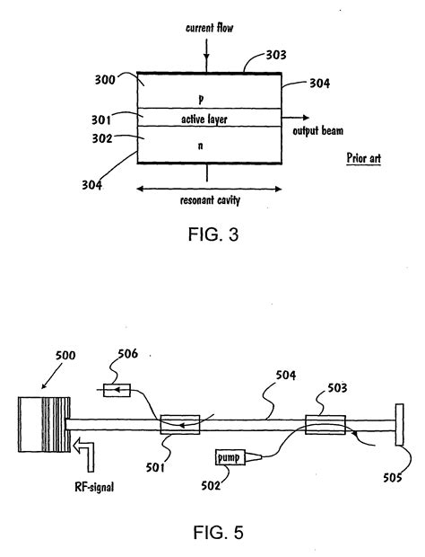 Optical Modulator Patented Technology Retrieval Search Results Eureka