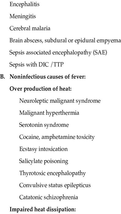 Causes Of Fever With Altered Sensorium A Infections Download Table