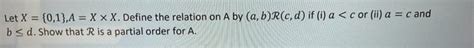solved discrete math