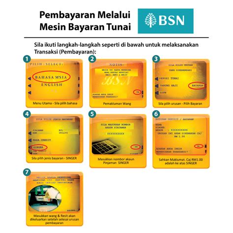 Payment Method