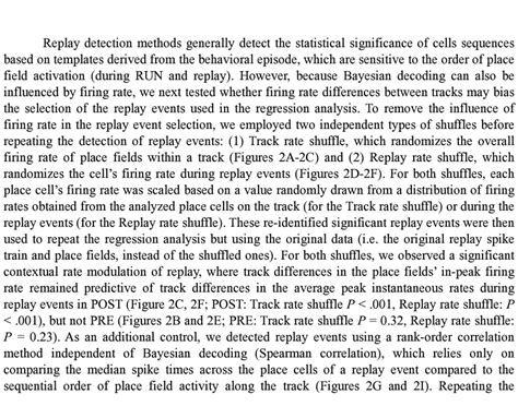 The Reinstatement Of Rate Modulation During Rest Replay Is Observed Download Scientific Diagram