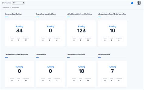 zenaton pricing alternatives and more 2025 capterra