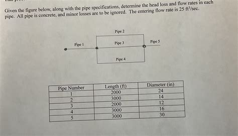 Solve This Problem With Ees Program Engineering