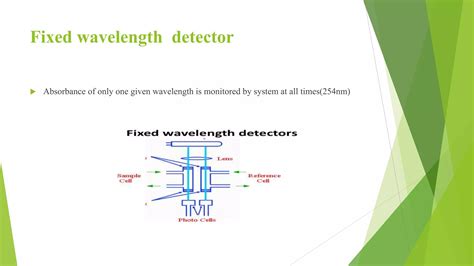 Detector Of Hplc Pptx