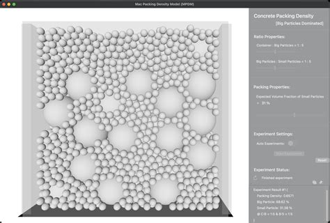 Github Wengchonglao0124concrete Packing Density Mpdm Model Uq