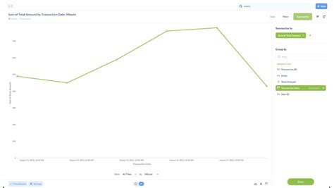 Integrating Scylladb With A Presto Server For Data Analytics Scylladb