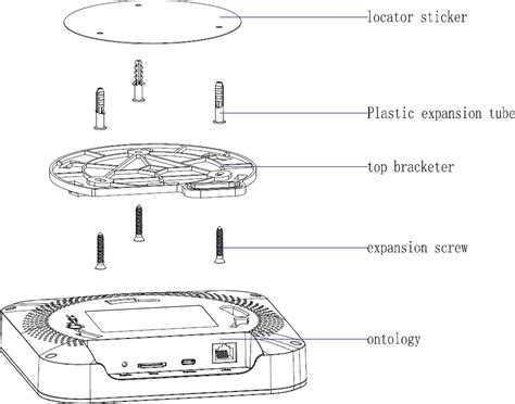 Aoa Locator Implementation Dusuniot