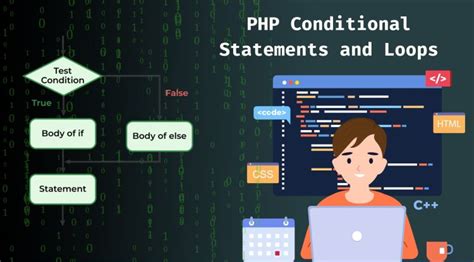 Php Conditional Statements And Loops The Ultimate Beginners Guide