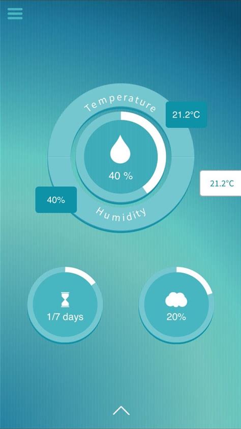 Body Temperature Humidity And Water Levels Info Board