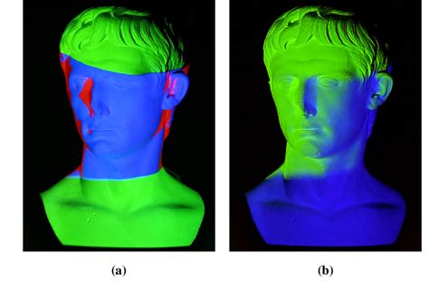 Figure 5 From Real Time Pixel Luminance Optimization For Dynamic Multi Projection Mapping