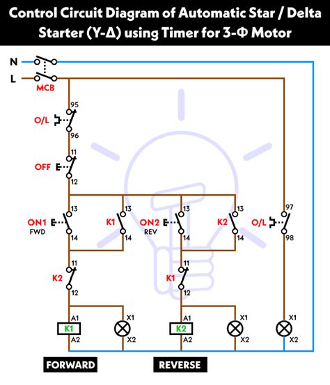 Reverse Forward Motor Control Using Mitsubishi Fx Series Plc