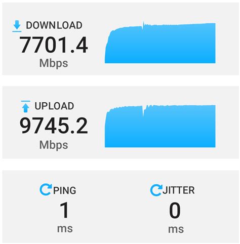 Reducing Power Consumption Without Reducing Performance XtremeOwnage
