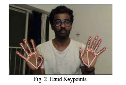 Real Time Indian Sign Language Recognition Using Deep Lstm Networks