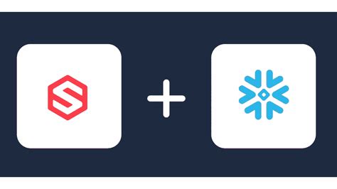 Shiphero Connectors Easily Integrate With Windsorai