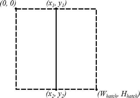 Geometry Of A Simple Hatching Pattern Download Scientific Diagram