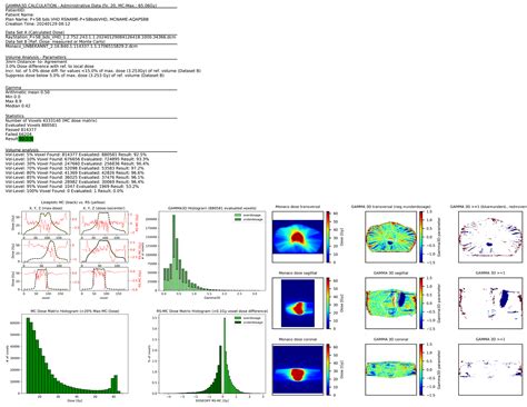 Quality Assurance Software I Isocentercollimator Check For Linear
