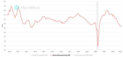 Schf Etf It Is Time To Accumulate But Patience Is Needed Seeking Alpha