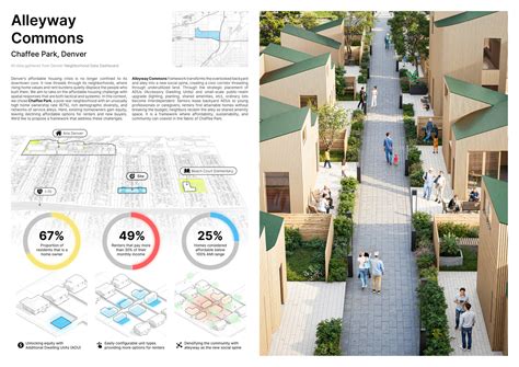Gallery Of Denver Affordable Housing Challenge Winners Revealed By