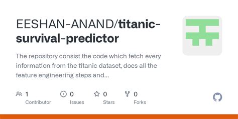 github eeshan anand titanic survival predictor the repository