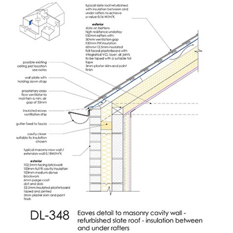Dl348 Refurbished Slate Roof Clipped Eaves Detail Masonry Cavity Wall