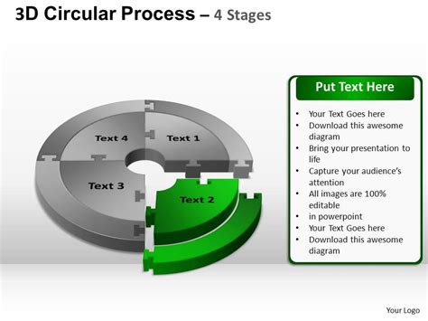 D Circular Process Cycle Diagram Chart Stages Design Ppt Templates Presentation