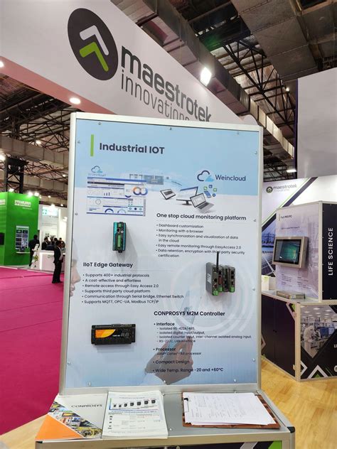 Rakesh Singh On Linkedin Automationexpo2023 Contec Industrialautomation Factoryautomation