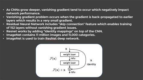 Github Ankitzeal Chest X Ray Classification Using Ai