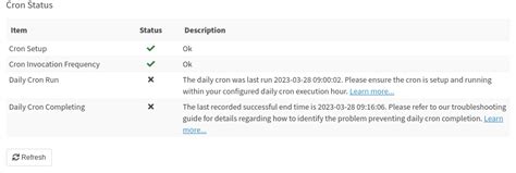 Cron Job Not Working After Change My Server Troubleshooting Issues