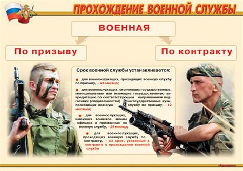 Служу России - Плакаты по патриотическому воспитанию граждан от Армпресс