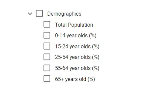 Online Export World Product Belongs To The World Dexfinity