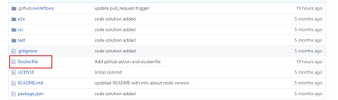 Hola Docker Ci Cd Github Actions — Lemoncode Formacion
