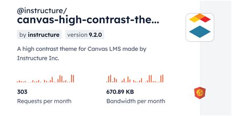 instructure canvas high contrast theme cdn by jsdelivr a cdn for npm