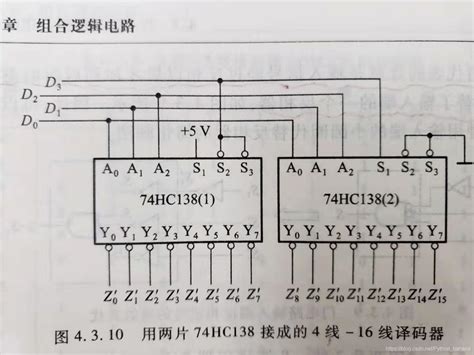 使用quartus Ii90实现用2片3 8 译码器拼接成4 16 译码器两个3 8译码器组成一个4 16 Csdn博客