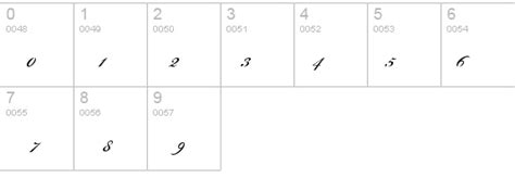 Bickham Script Two Font