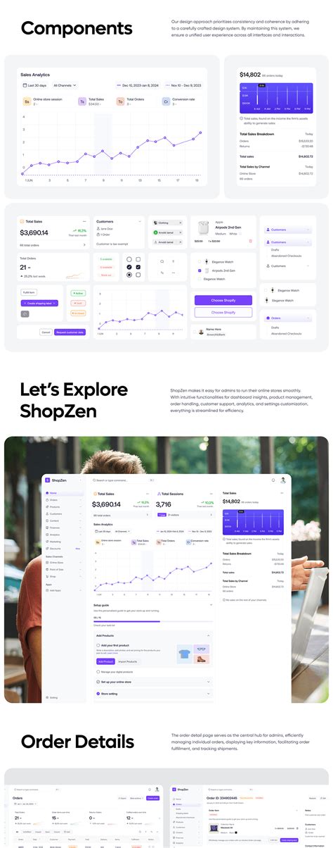 Shopzen Ecommerce Saas Ui Ux Design Behance