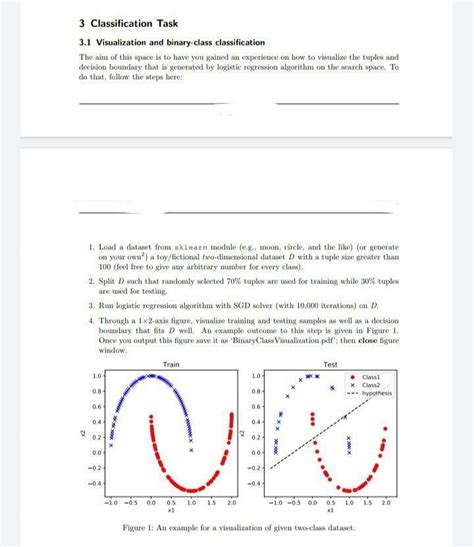Classification Task Visualization And Chegg