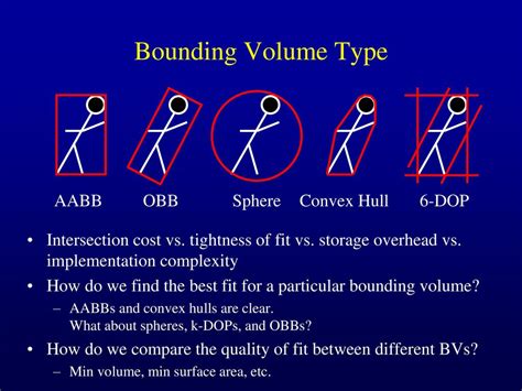 bounding volume hierarchies and spatial partitioning ppt download