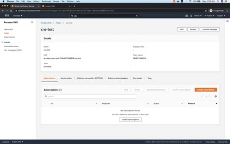 How To Create A Subscription Between An Sqs Queue And Sns Topic On Aws