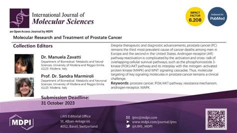 International Journal Of Molecular Sciences Mdpi On Linkedin