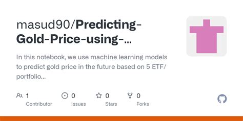 Predicting Gold Price Using Machine Learning Gold Price Prediction Using 15 Year Market Data