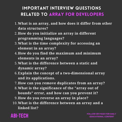 Java 100daysofcode 100daysofcodechallenge Angular Backend