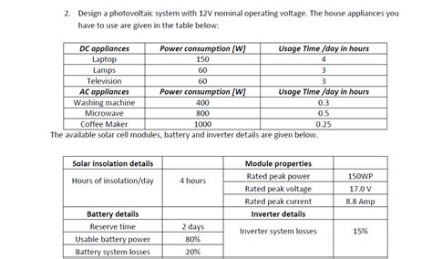 Solved Design A Photovoltaic System With 12 V Nominal