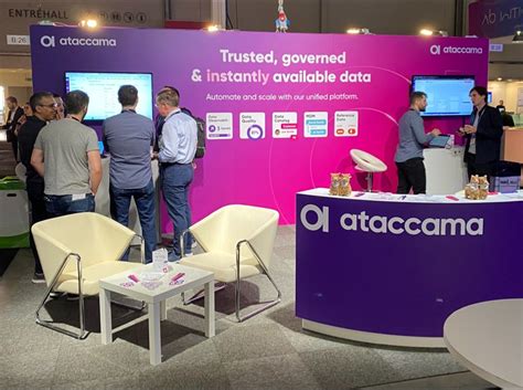 Ermek Moldoshova On Linkedin Meet Our Team At Data Innovation Summit In Stockholm Today And