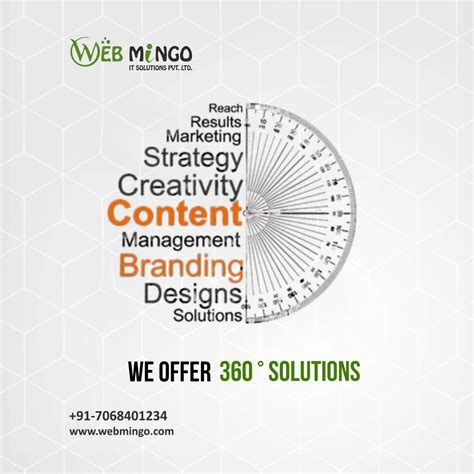 360 Degree Solutions Artofit