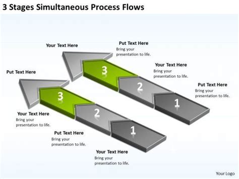 3 Stages Simultaneous Process Flows Ppt Sample Business Continuity Plan Powerpoint Templates