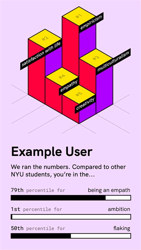 Transforms Completely Broken In All Versions 0129 · Issue 629 · Brooooooklyncanvas · Github